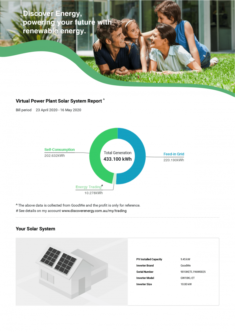 Discover Energy - Powering Your Future